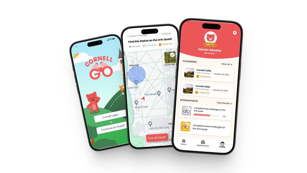 Products - Cornell DTI